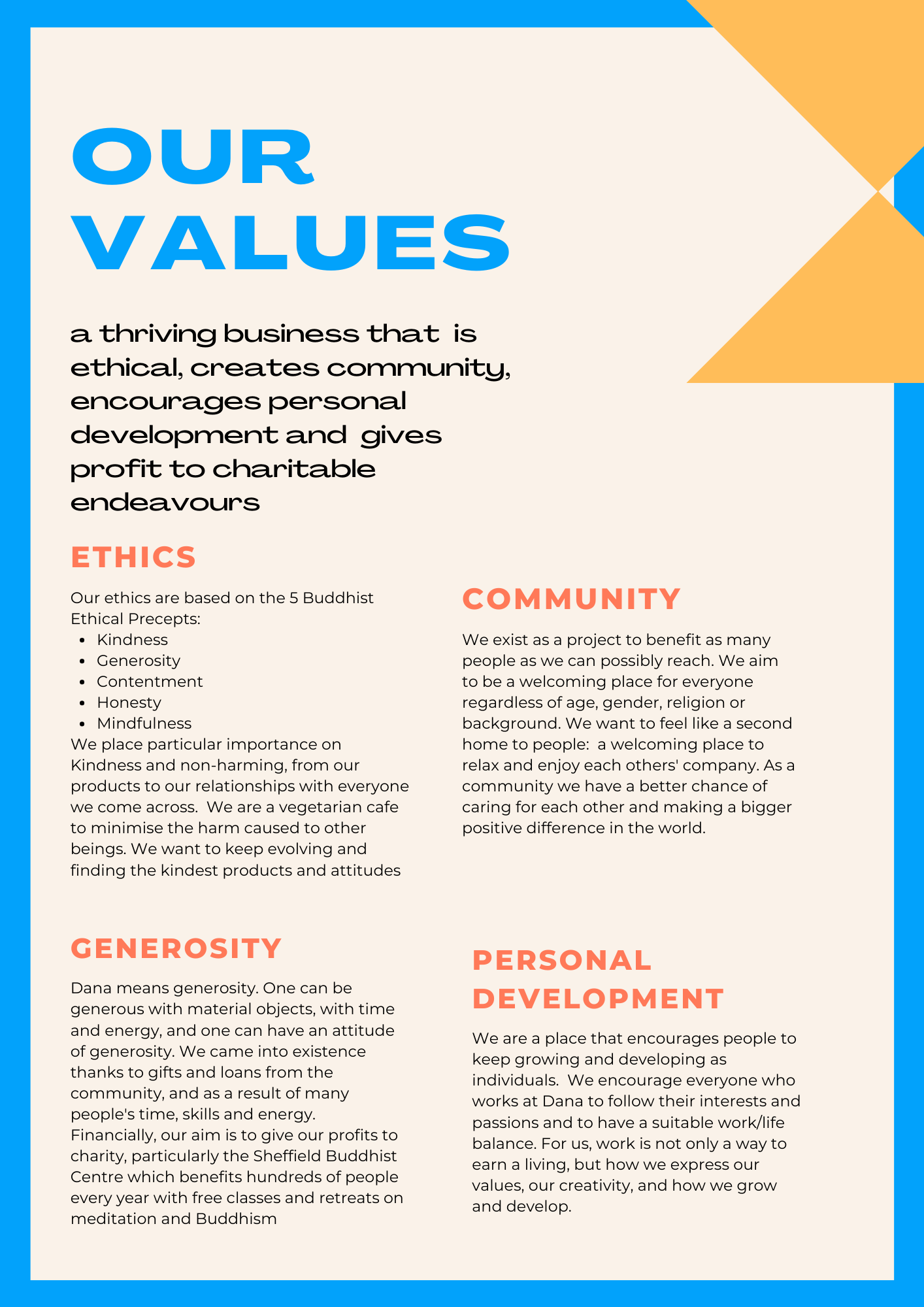 Dana Cafe – Just another WordPress site